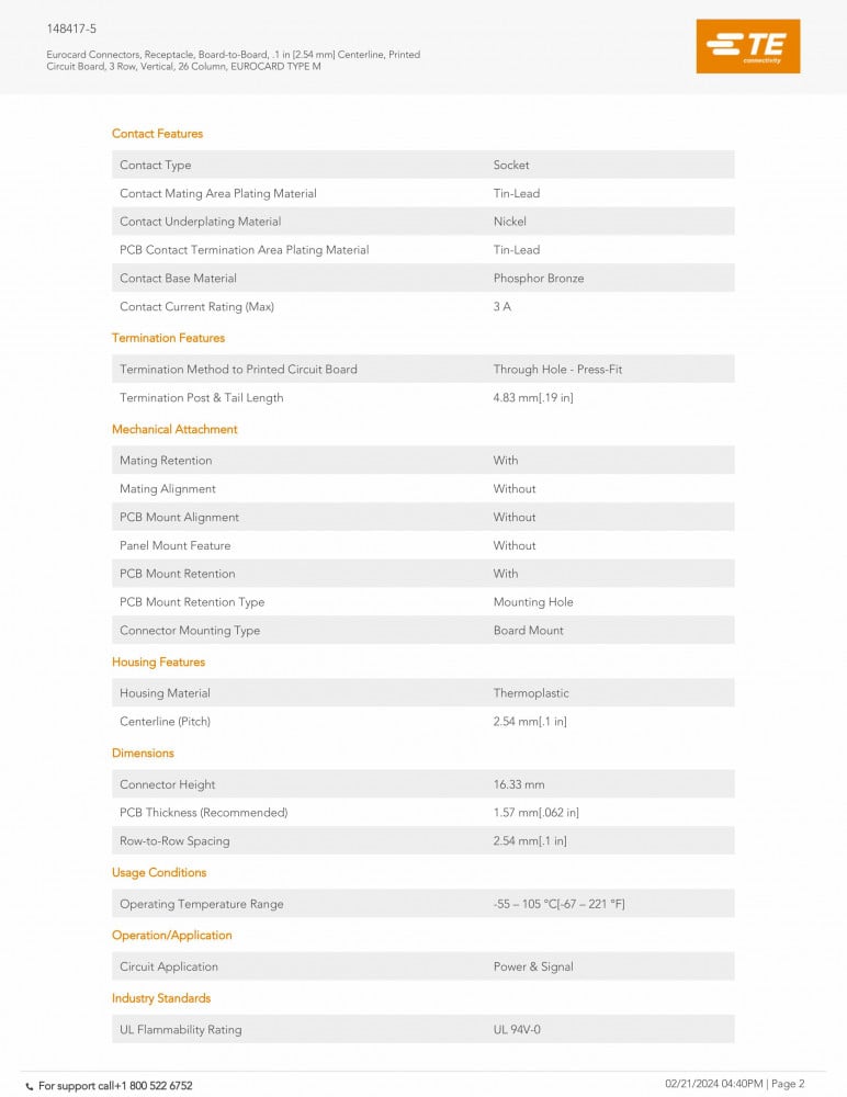 TE Connectivity 148417-5 document page 2