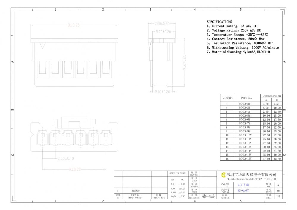 HC-XA series technical document preview