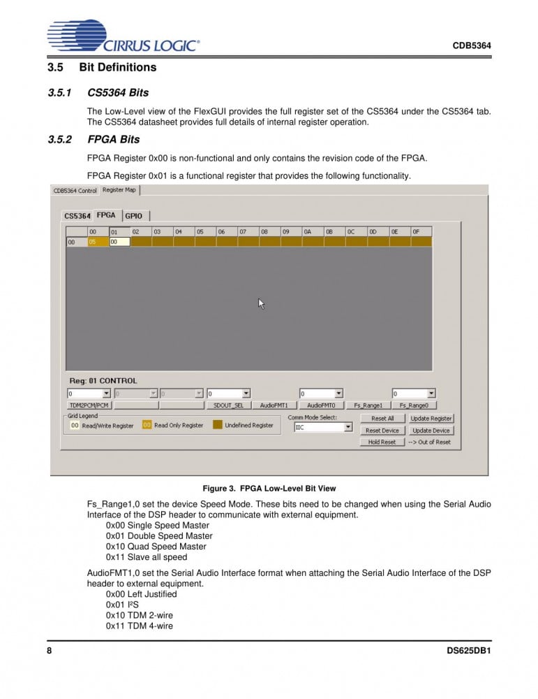 CDB5364 documentation page 8