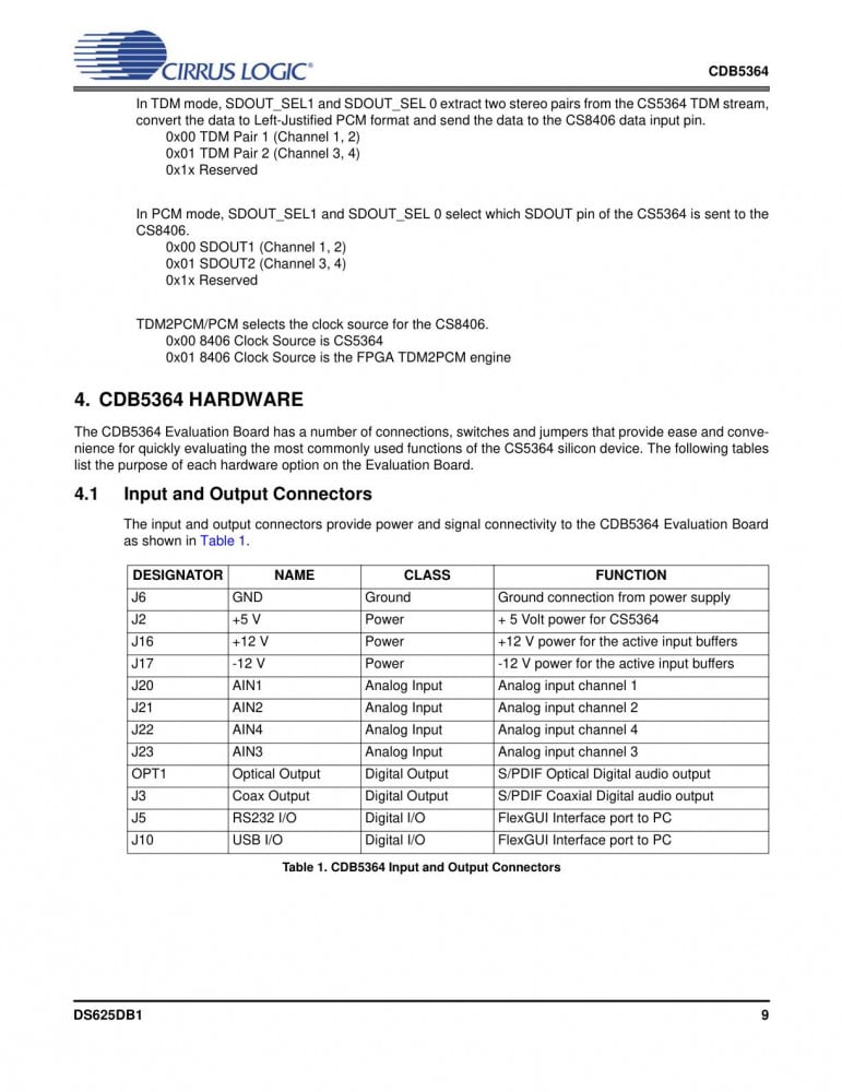 CDB5364 documentation page 9