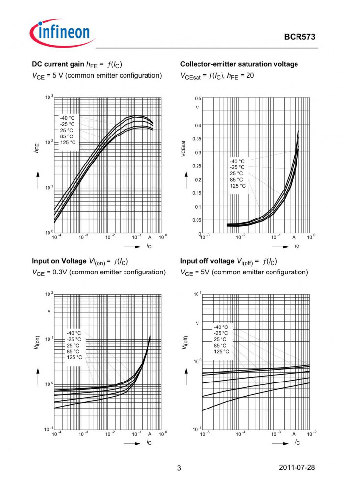 BCR573 technical document page 3