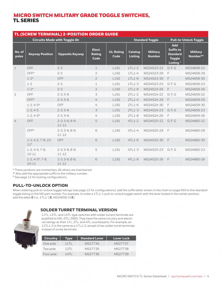 Honeywell TL Series documentation page 4