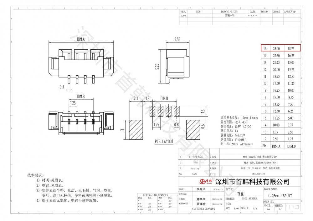 1.25mm-16P WT specification page 1