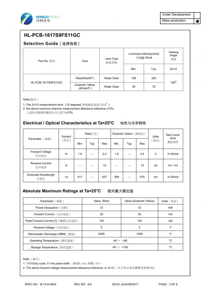 HL-PCB-1617S9FS11GC datasheet page 3