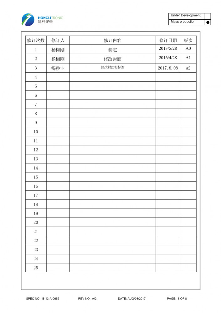 HL-PCB-1617S9FS11GC datasheet page 8