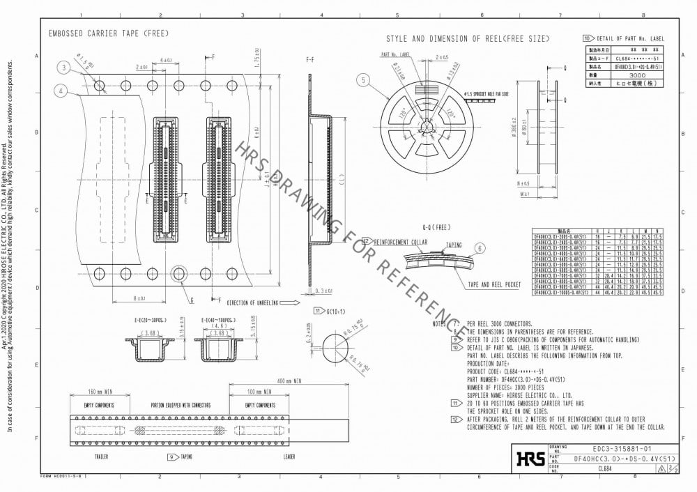 HRS DF40HC series packaging drawing page 2