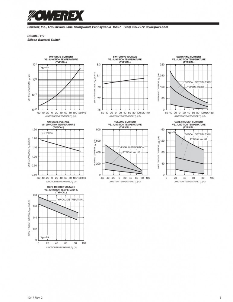 BS08D-T112 technical document page 3