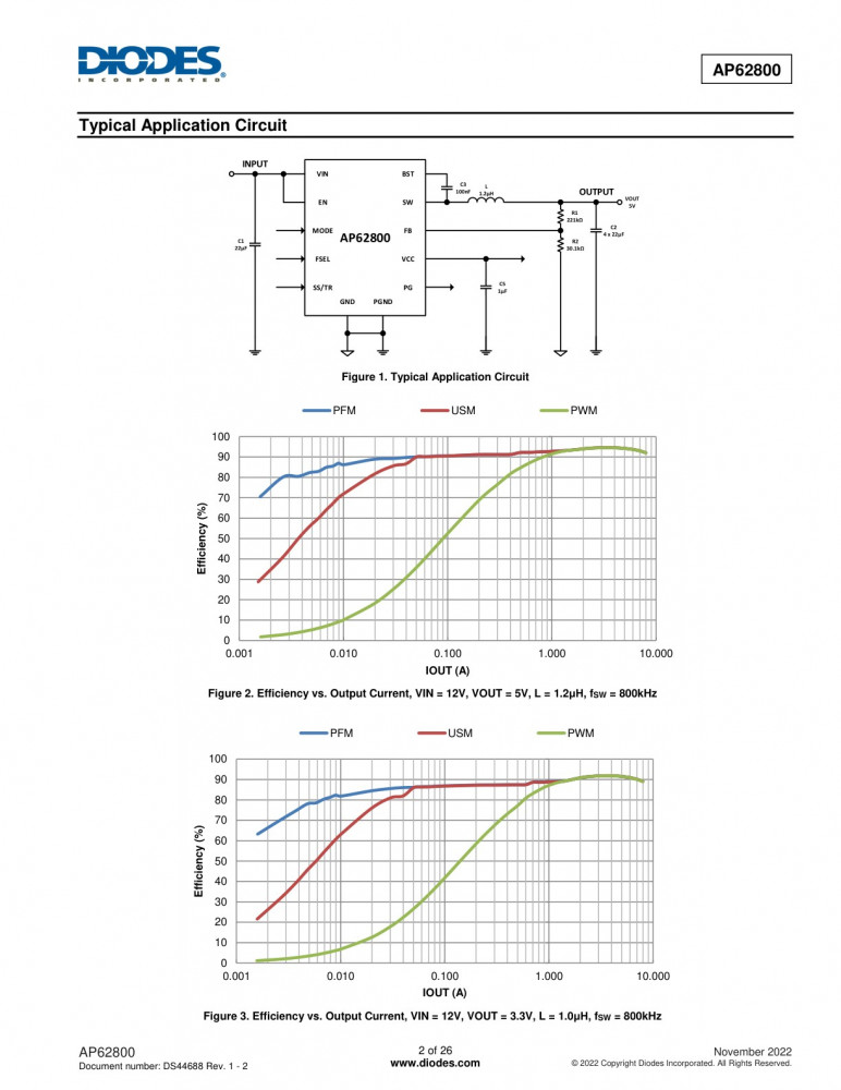 AP62800 datasheet page 2