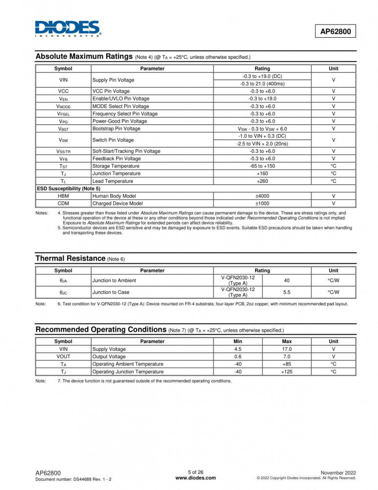 AP62800 datasheet page 5