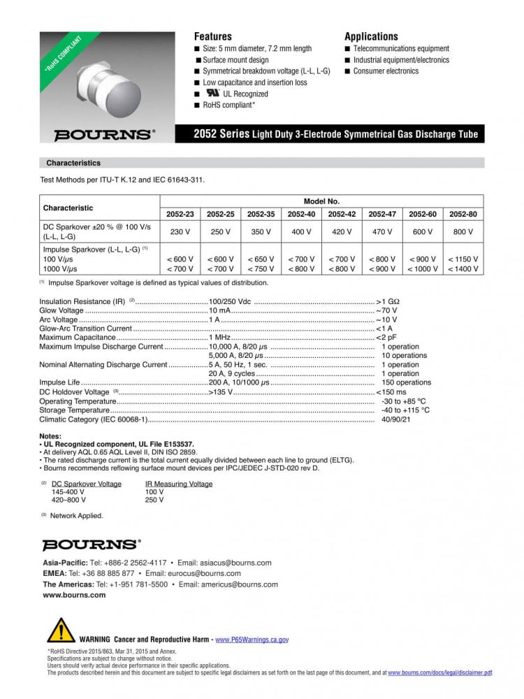 BOURNS 2052 series datasheet page 1