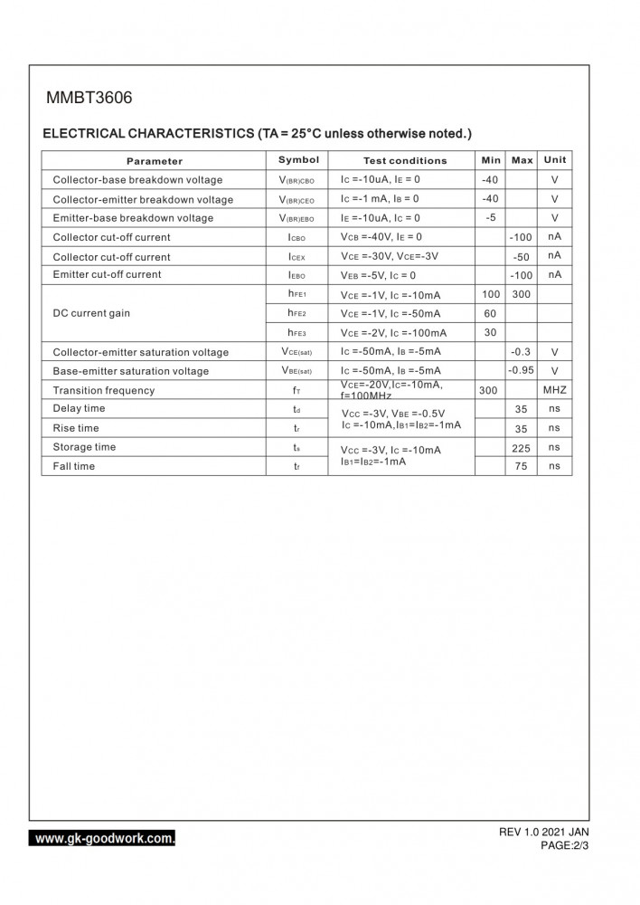 MMBT3906 technical document page 2