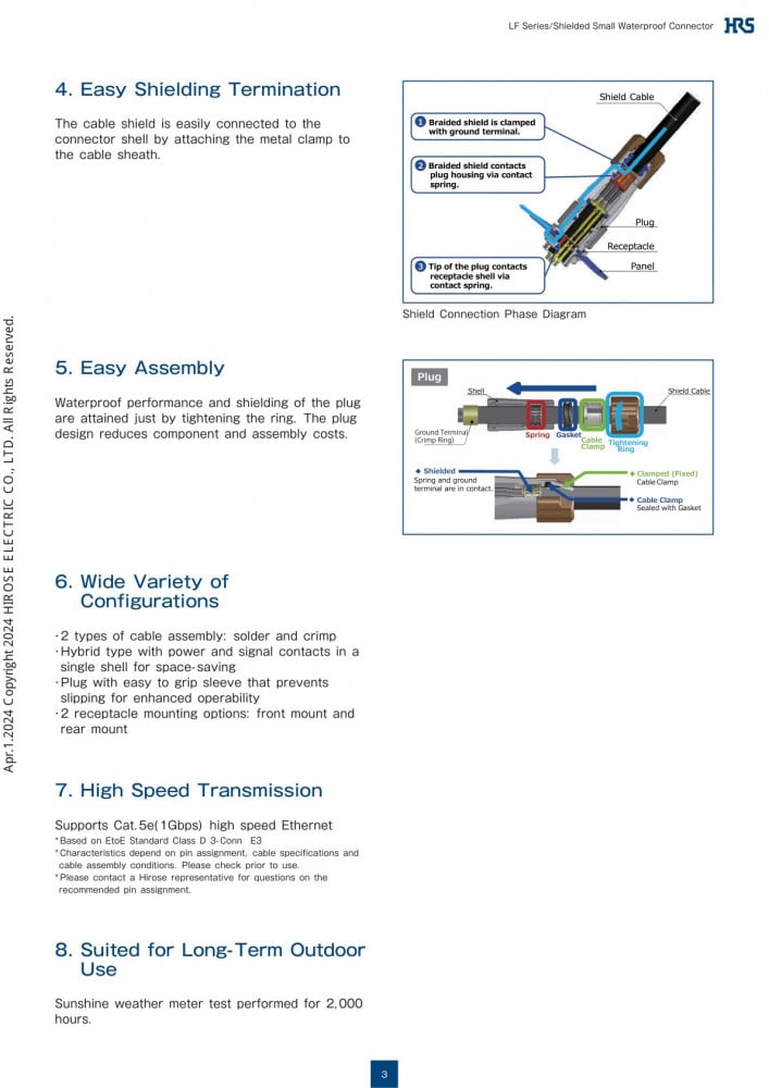 HRS LF Series document page 3