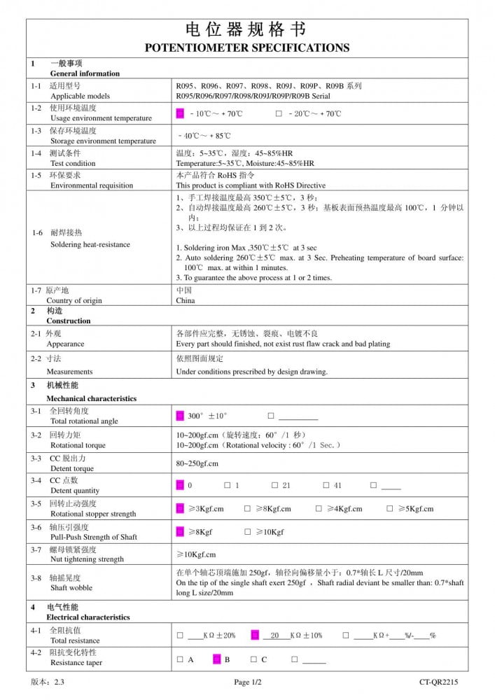 CTR potentiometer specification page 1