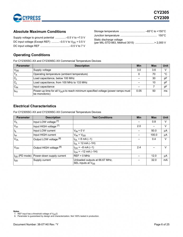 CY2305SXC-1 datasheet page 7