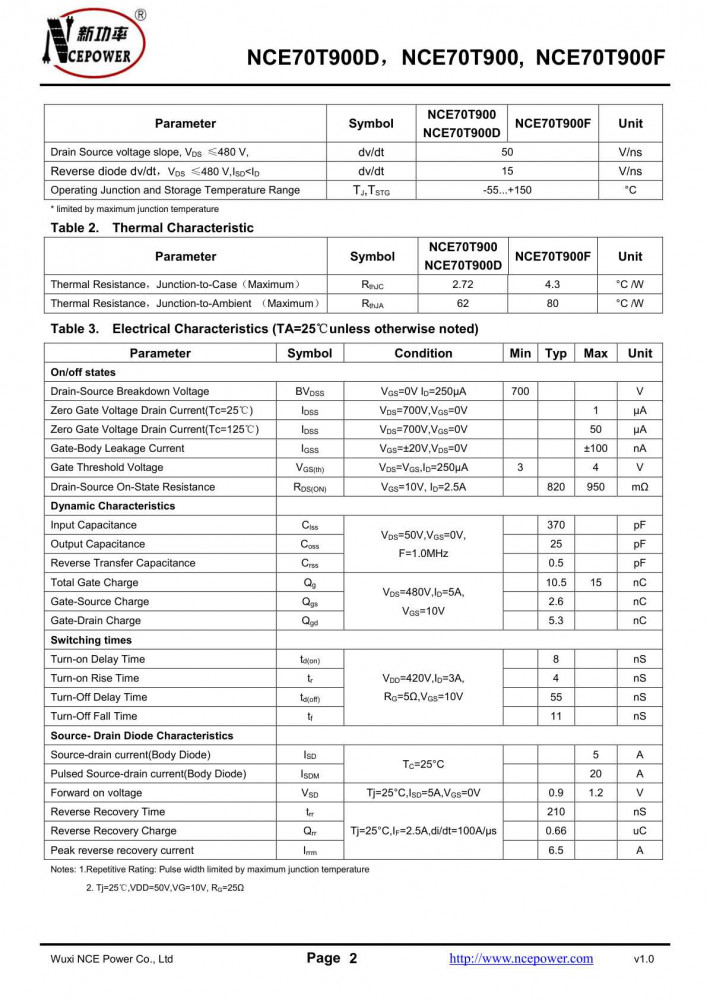 NCE70T900F datasheet page 2