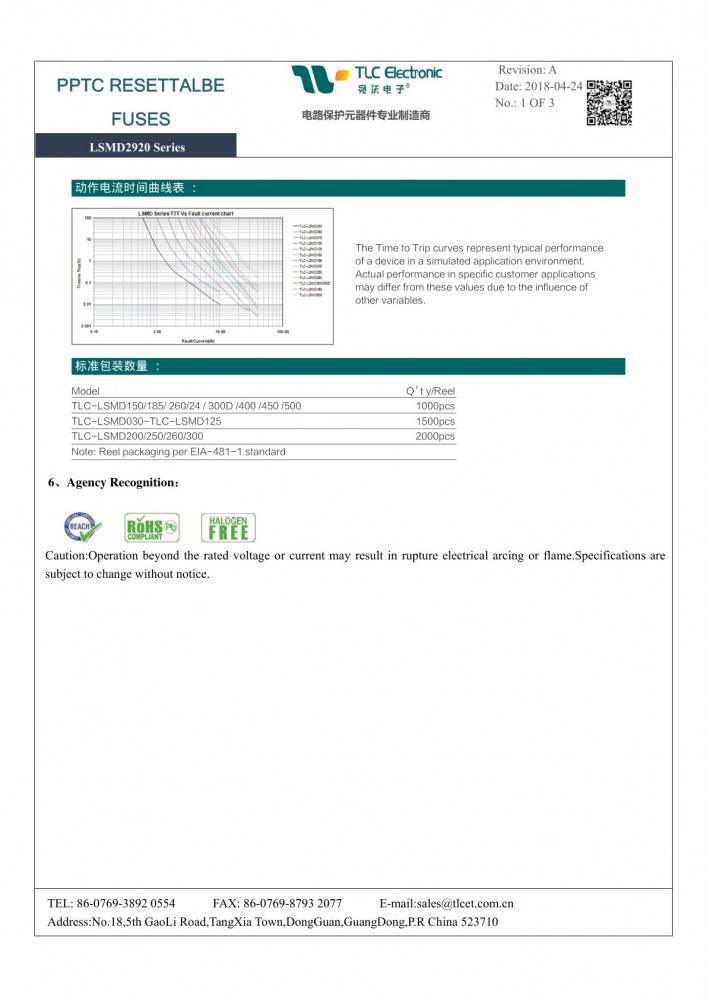 TLC-LSMD185 datasheet page 3