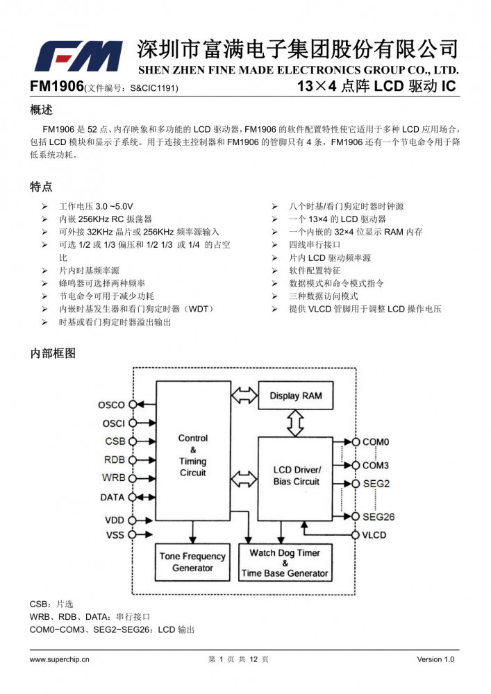 FM1906 datasheet page 1