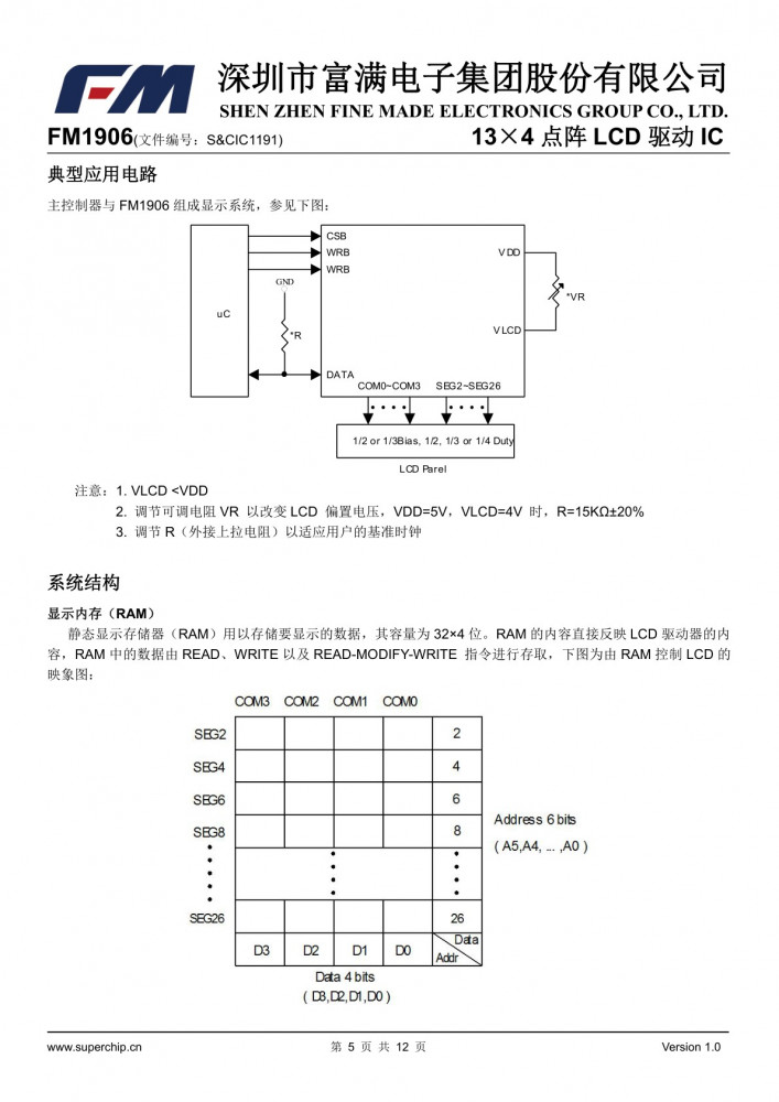 FM1906 datasheet page 5