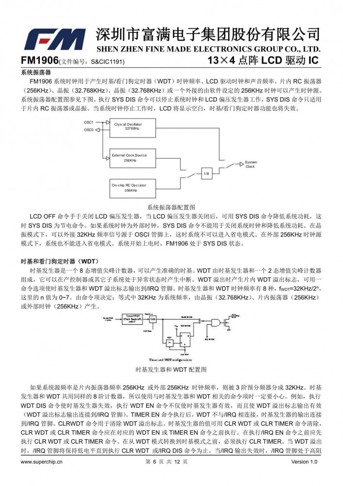 FM1906 datasheet page 6