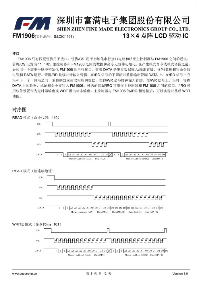 FM1906 datasheet page 8