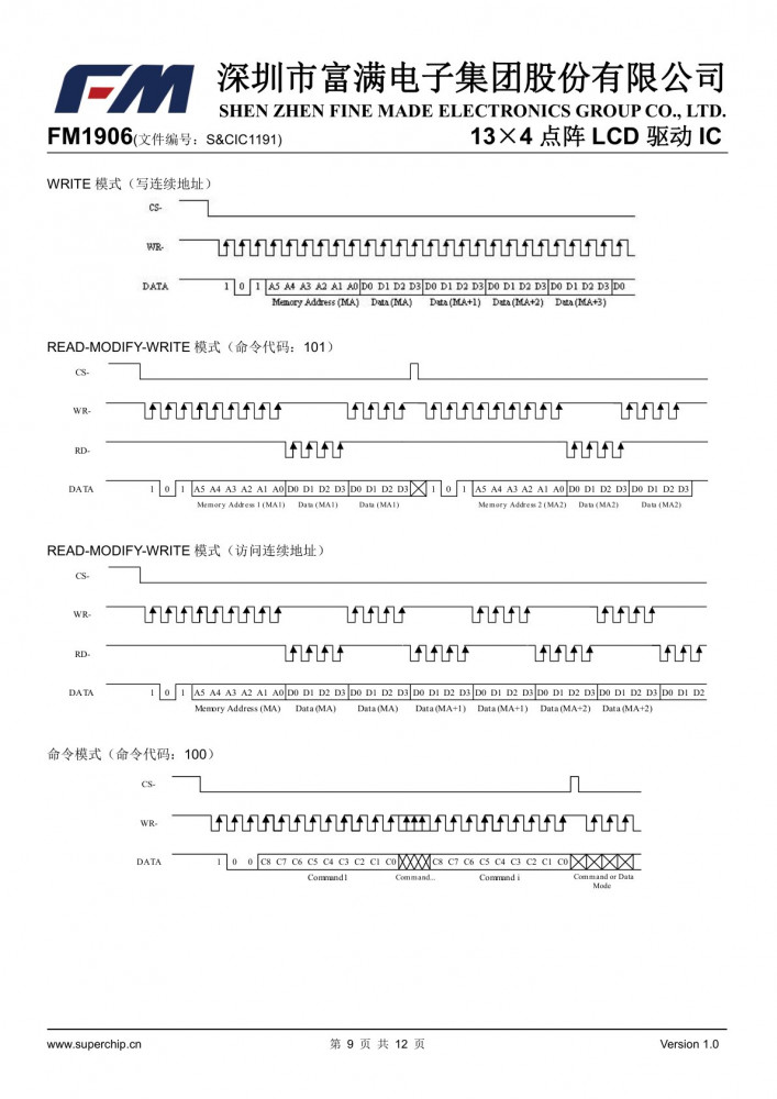 FM1906 datasheet page 9