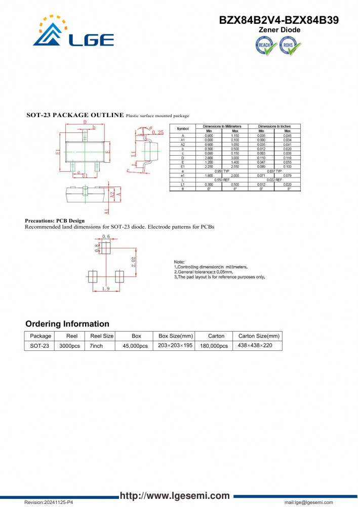 BZX84B18 datasheet page 4