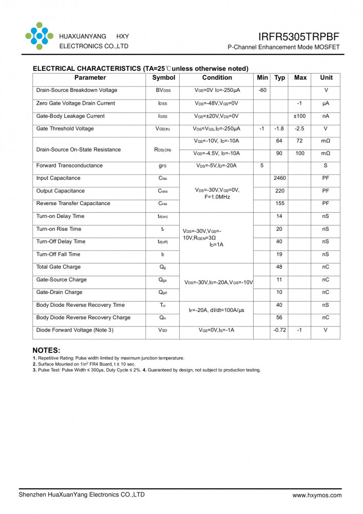 IRFR5305TRPBF-HXY datasheet page 2