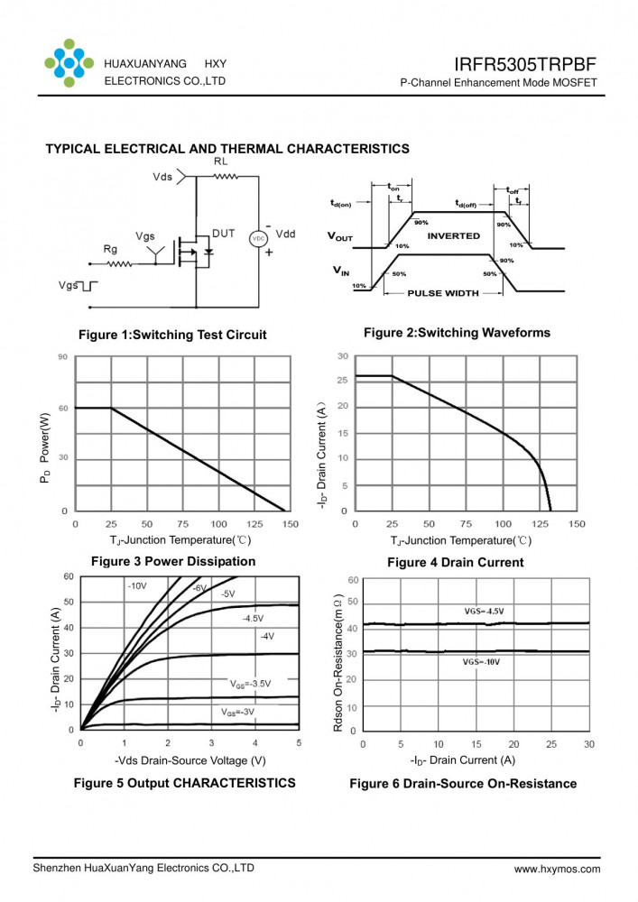 IRFR5305TRPBF-HXY datasheet page 3