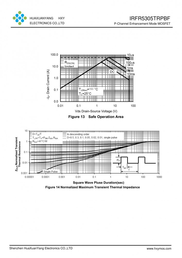 IRFR5305TRPBF-HXY datasheet page 5