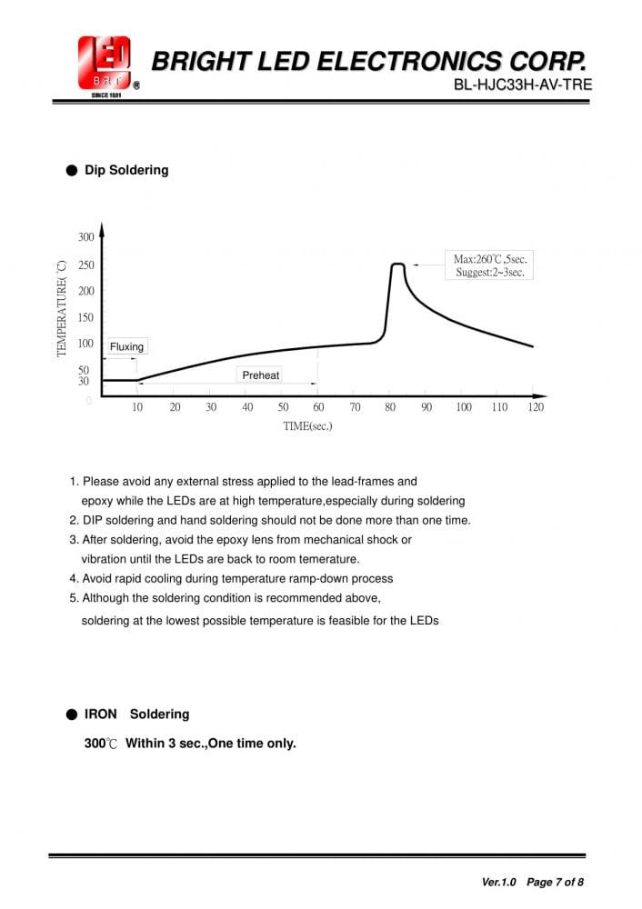 BL-HJC33H-AV-TRE technical document page 7