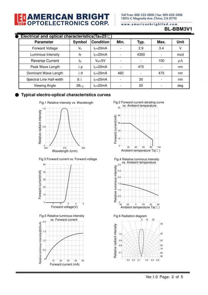 BL-BBM3V1 specification page 3