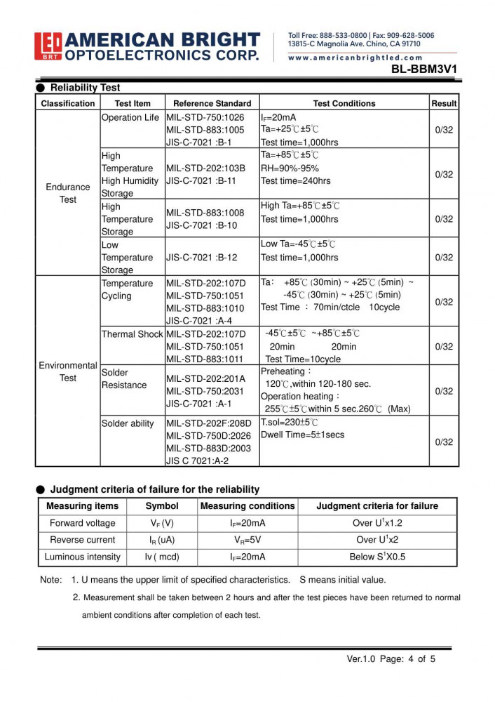 BL-BBM3V1 specification page 5