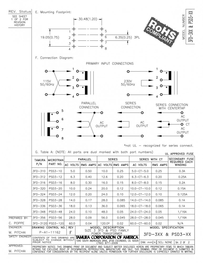 3FD and PSD family power transformer model table, page 2