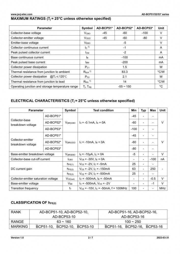 AD-BCP52 datasheet page 2