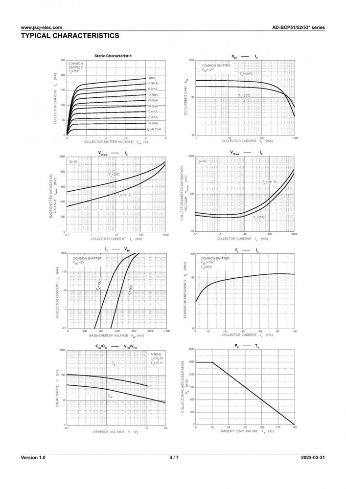 AD-BCP52 datasheet page 4