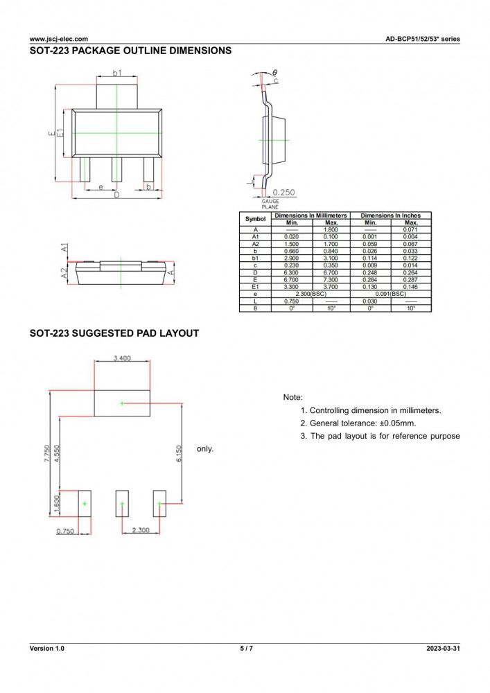 AD-BCP52 datasheet page 5