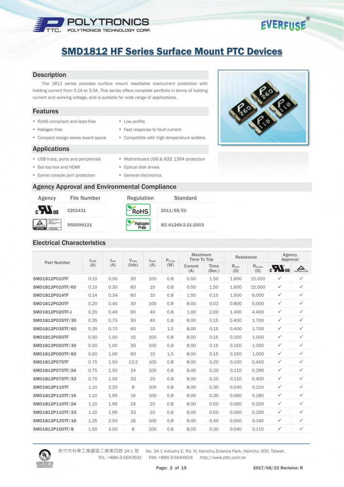 PTTC datasheet page 2