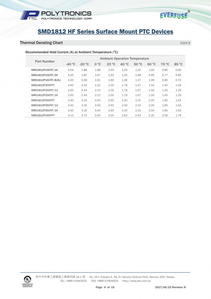 PTTC datasheet page 6