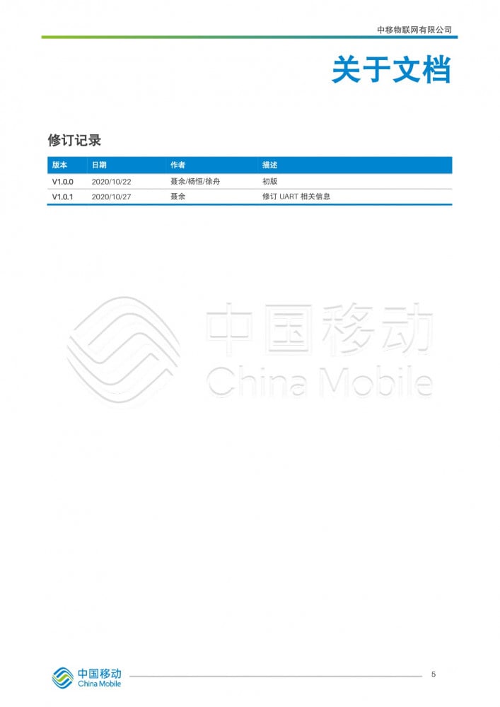 ML305 hardware design manual preview 5