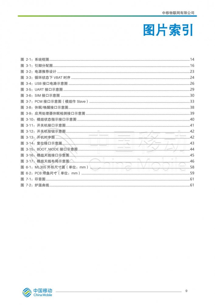 ML305 hardware design manual preview 9