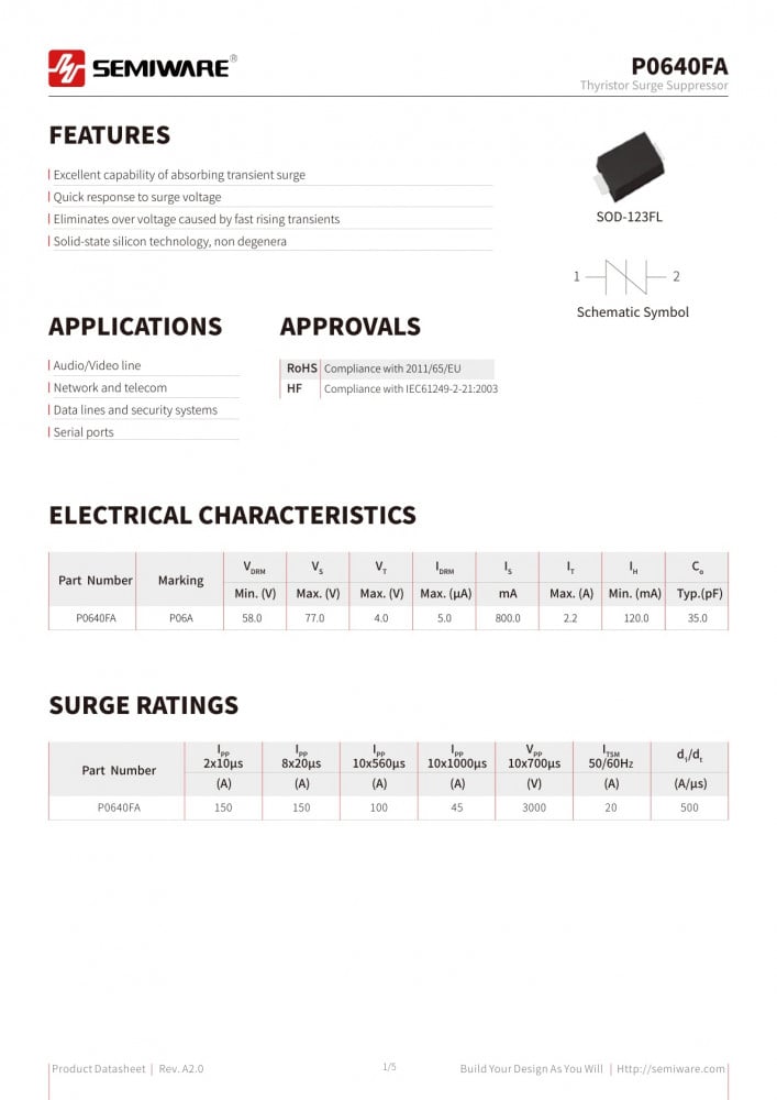 SEMIWARE P0640FA datasheet page 1