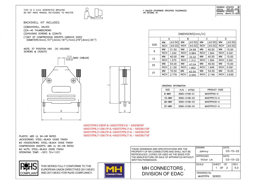 MHDTPPK series backshell drawing