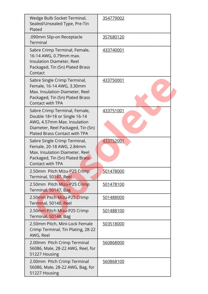 Product document image 3