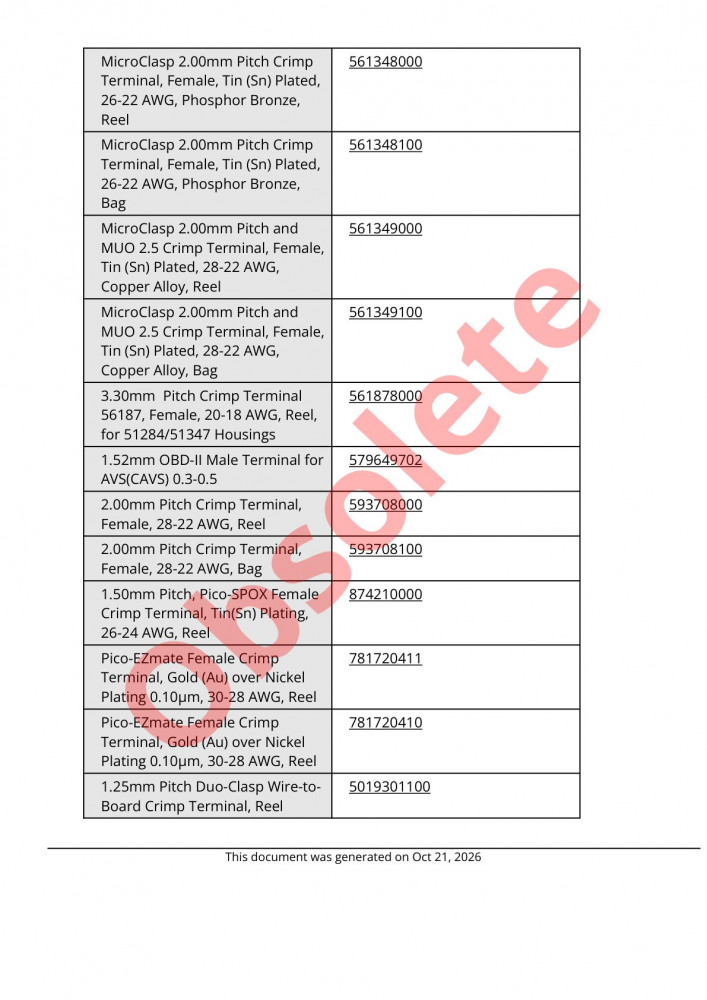 Product document image 4