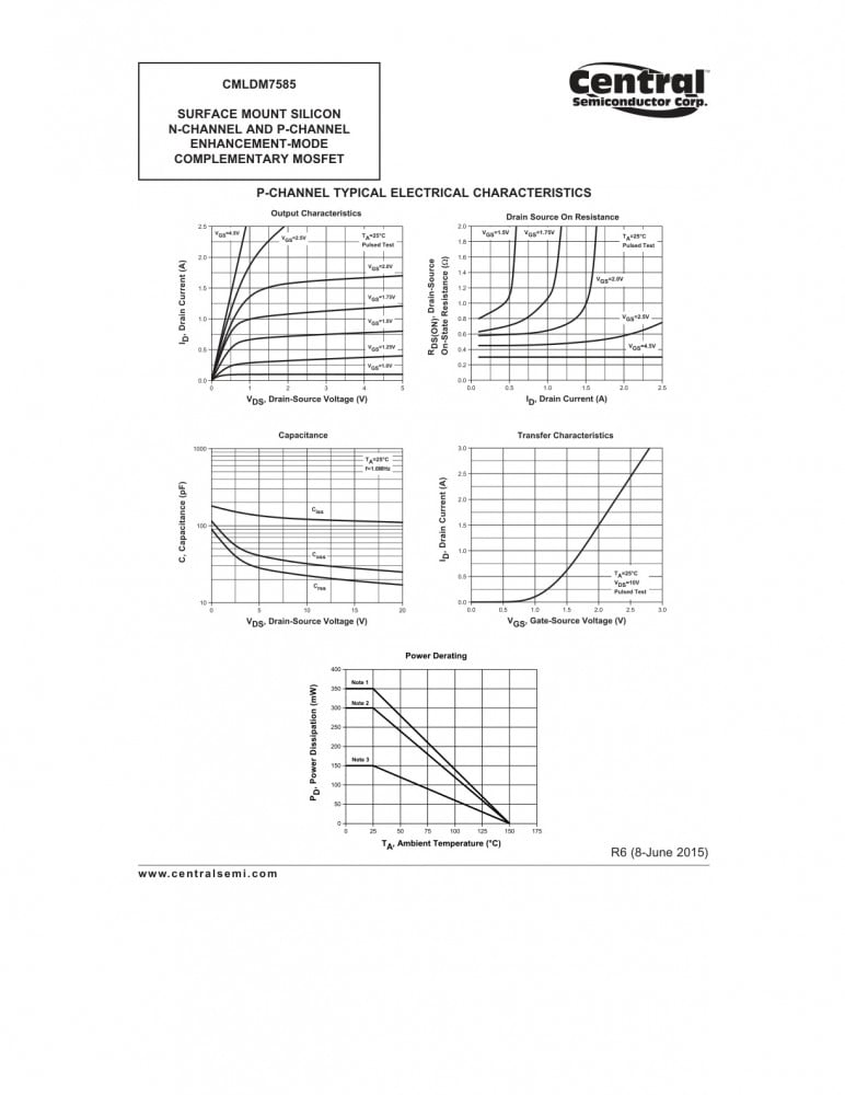 CMLDM7585 datasheet page 4