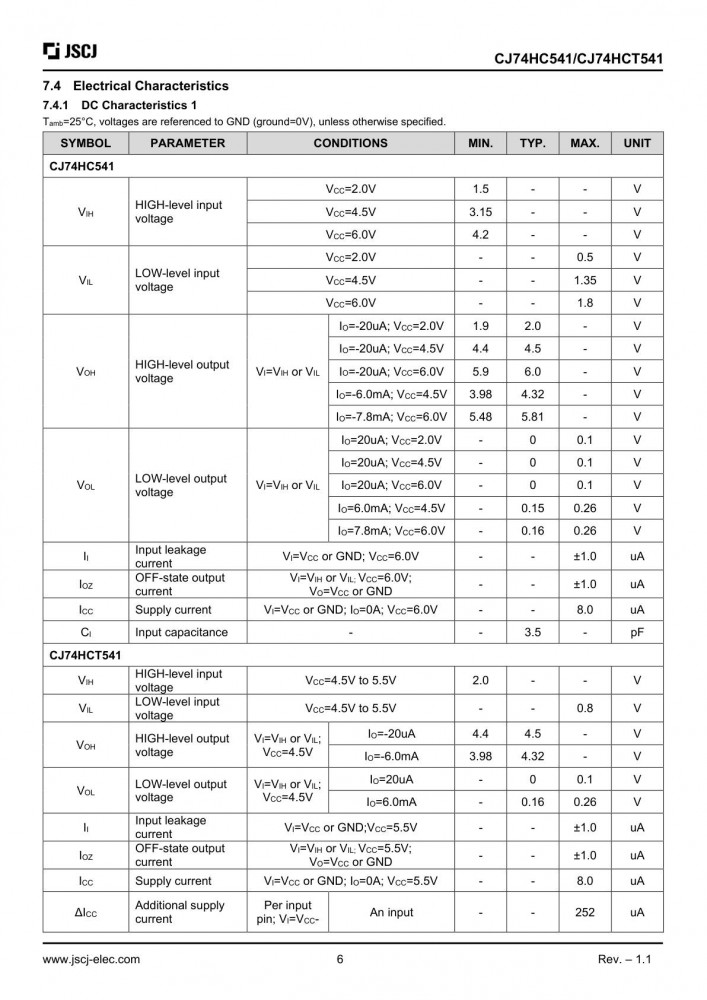 CJ74HCT541BGN datasheet page 6
