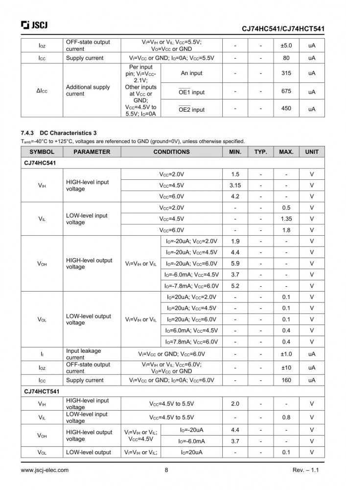 CJ74HCT541BGN datasheet page 8
