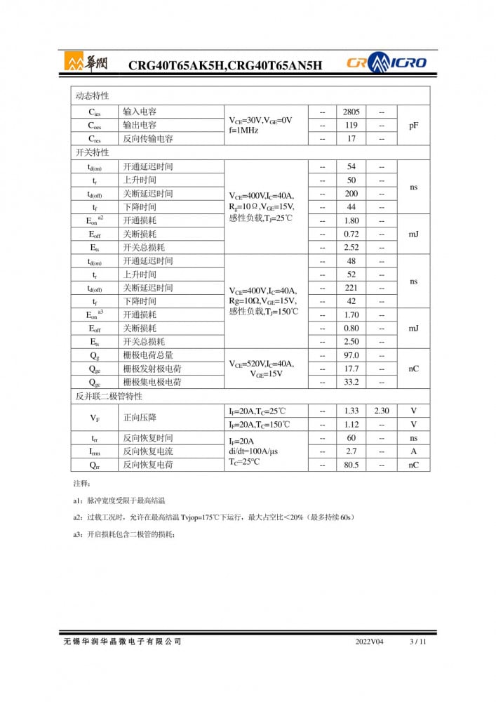 CRG40T65AN5H datasheet page 3