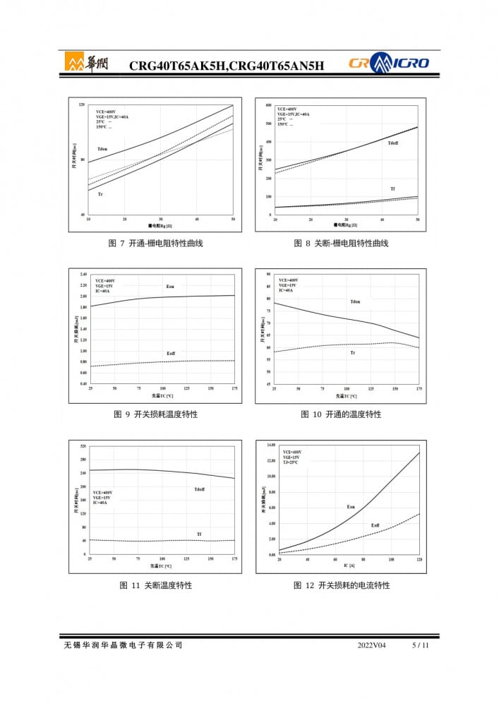 CRG40T65AN5H datasheet page 5