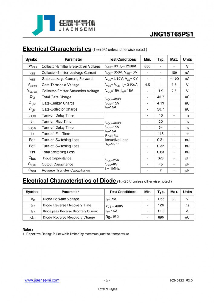 JNG15T65PS1 datasheet page 2